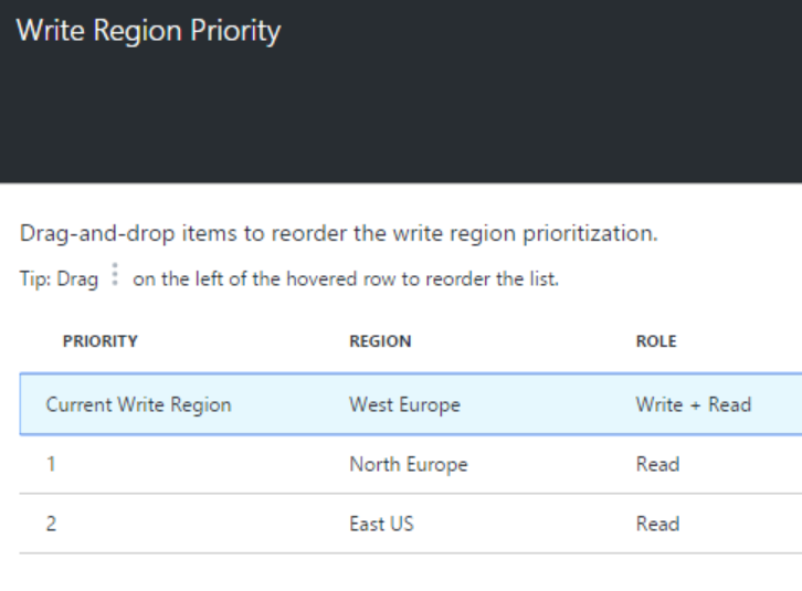 Azure DocumentDB and Web Apps global deployment - Joonas W's blog